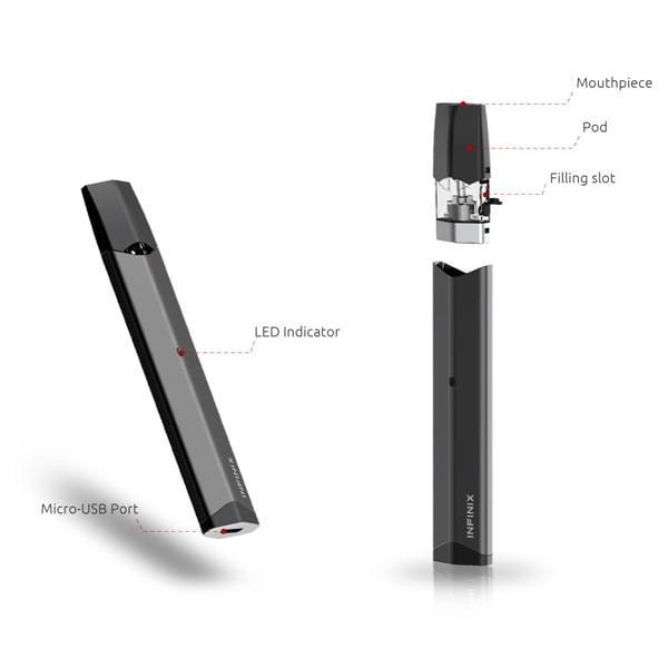 SMOK Infinix Pod Kit